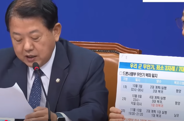 A Conservative Lawmaker’s Bizarre Praise for Kim Jong-un: Did a Retired ...